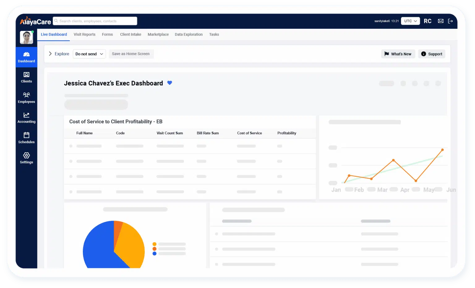 Take a Tour of AlayaCare | AlayaCare